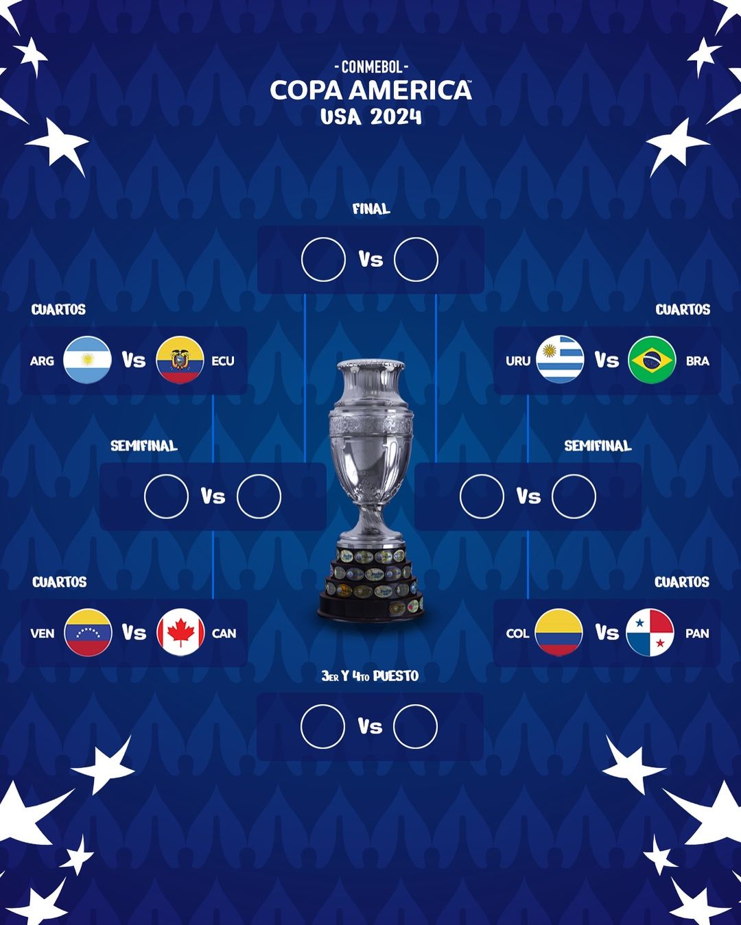 CONMEBOL Copa America 2024 – Çeyrek Final – TV8,5 ve Exxen Canlı Yayın ...